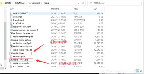 Redis Myblog