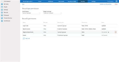 Проектирование бизнес процессов — Comindware