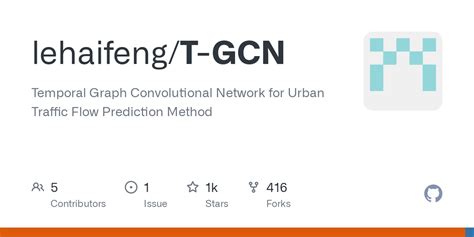 T Gcn Requirements Dev Txt At Master Lehaifeng T Gcn Github