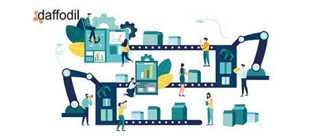 What Is Event Driven Automation And Why Do You Need It