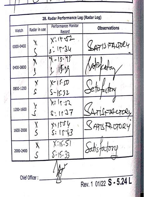 Radar Performance Pdf
