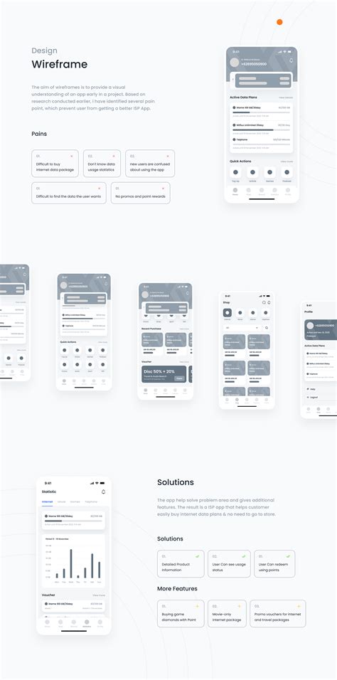 UI UX Case Study Telco App On Behance UI UX Case Study Telco App On Behance