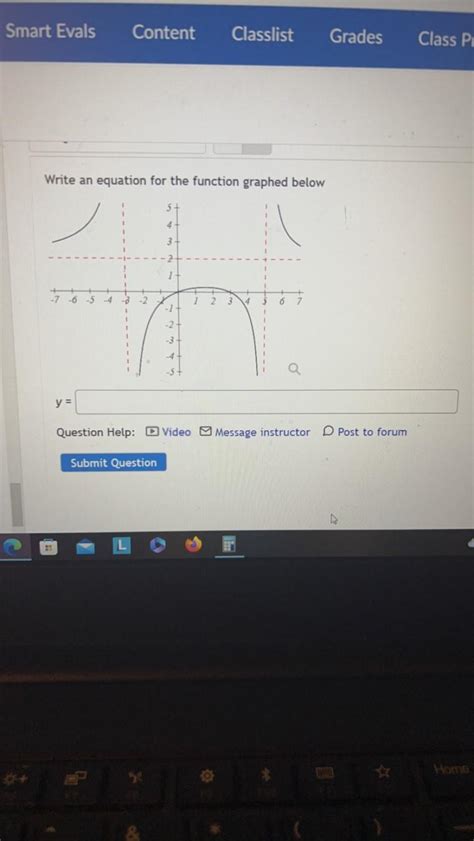 Solved Write An Equation For The Function Graphed Below Y Chegg