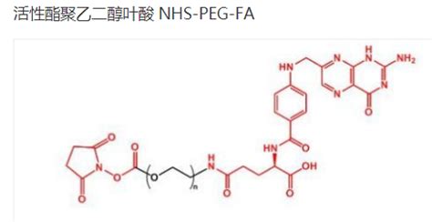 NHS-PEG-FA NHS-PEG-Folate 叶酸PEG活性酯 的介绍-UDP糖丨MOF丨金属有机框架丨聚集诱导发光丨荧光标记推荐西安齐岳生物