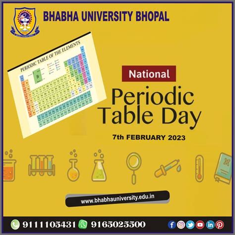 National Periodic Table Day Without Periodic Table There S No