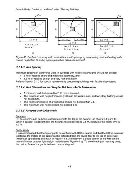 Seismic Design Guide