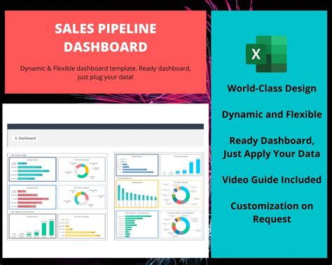 Sales Pipeline Dashboard Excel Template Sales Dashboard Executive Dashboard Dynamic And