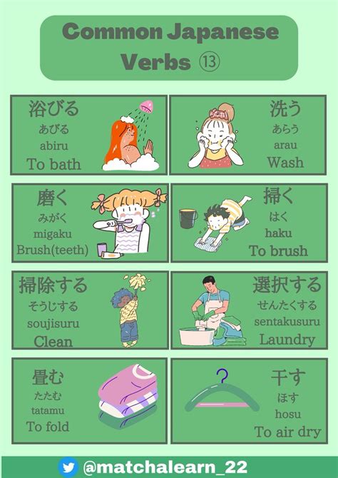 256 Common Japanese Verbs Part 1