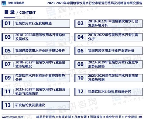 中国包装饮用水行业市场研究分析报告—智研咨询重磅发布（2023版） 为方便行业人士或投资者更进一步了解包装饮用水行业现状与前景，智研咨询特推出
