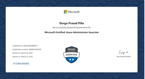 Durga Prasad Pilla On Linkedin Microsoft Certified Azure