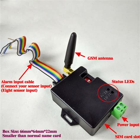 Smart Home Security Gsm Alarm System Sms And Calling Grandado