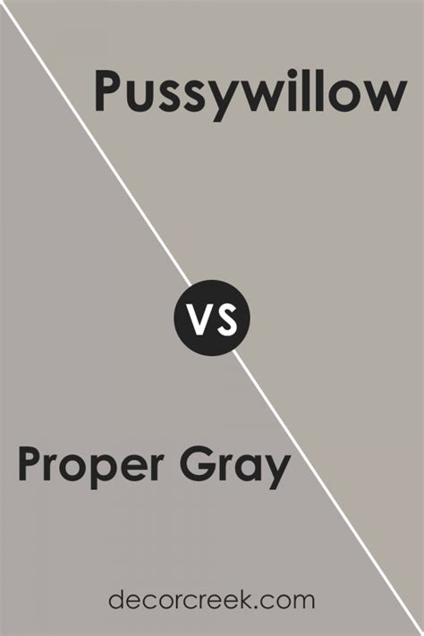 Proper Gray Sw 6003 Paint Color By Sherwin Williams Decorcreek