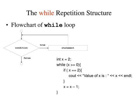 PPT Control Structures In C PowerPoint Presentation Free Download ID