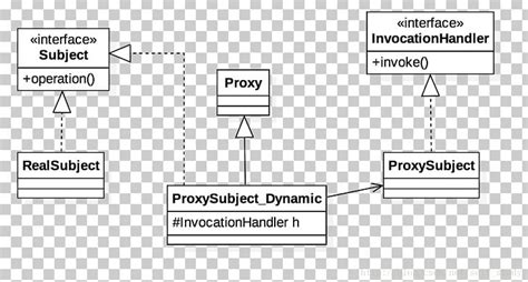 CSDN Interface Blog Document Brand PNG Clipart Android Angle Area