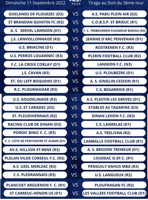 La Coupe De France 2024 Schedule Elyn Aloisia