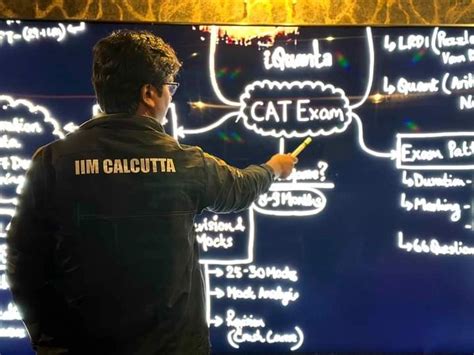 Iquanta On Linkedin Welcome