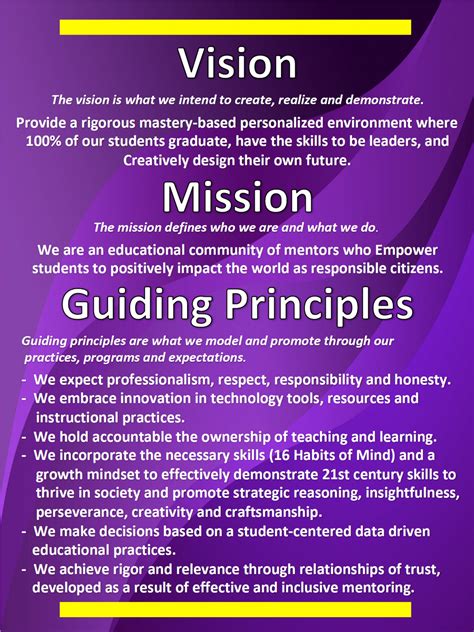 Mission Statement Wilder School District 133