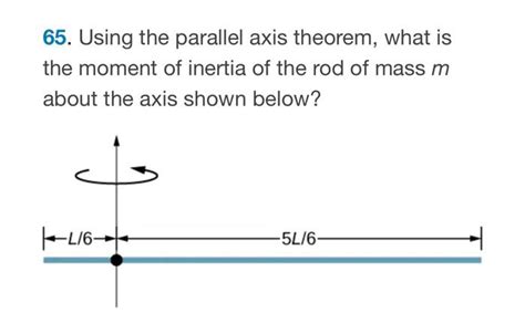 Solved Using The Parallel Axis Theorem What Is The Chegg
