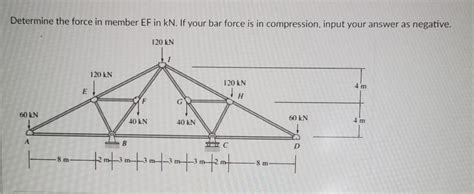 Solved Determine The Force In Member Ef In Kn If Your Bar