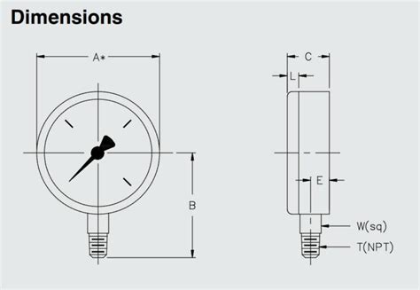 Pressure Gauge Definition Examples CrossCo
