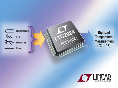 Universal Temperature Sensor Ic With Eeprom Targets Modular And Custom