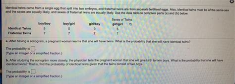 Solved Identical Twins Come From A Single Egg That Split