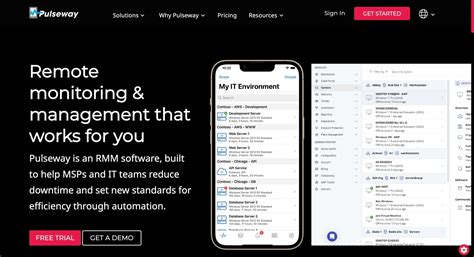 12 Best Remote Monitoring And Management Software For 2025