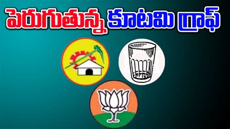 Ap Elections పెరుగుతున్న కూటమి గ్రాఫ్ ఆ రెండు జిల్లాల్లో వైసీపీకి