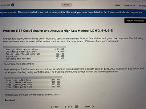Answered Problem 6 37 Cost Behavior And Bartleby