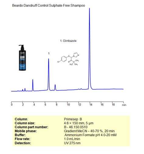 Hplc Method For Determination Of Climbazole In Dandruff Shampoo On Primesep B Column Sielc
