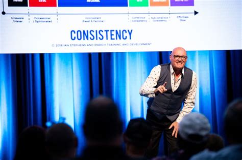 What Is Consistency Bell Curve Ian Stephens Csp Posted On The Topic