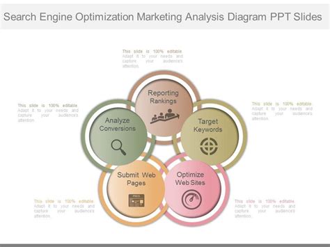 search engine optimization marketing analysis diagram ppt slides