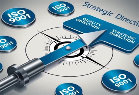 Understanding Internal And External Issues In Iso 9001