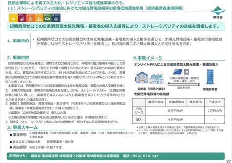【補助金一次公募のお知らせ】令和5年度（補正予算）・r6二酸化炭素排出抑制対策事業費等補助金（民間企業等による再エネ主力化・レジリエンス強化