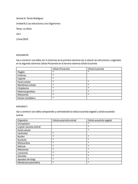 Trabajo Descargar Gratis Pdf Biología Celular Citoplasma