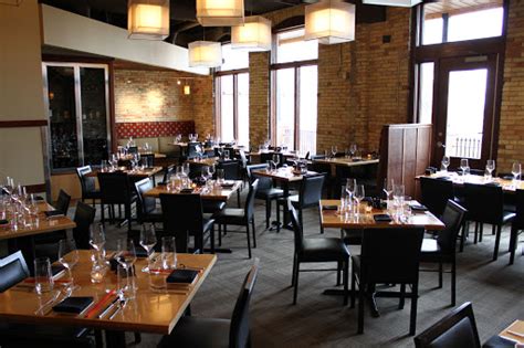 Red Ginger Azexplained