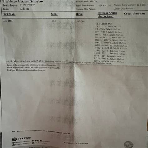Yeditepe Üniversitesi Hastanesi Koşuyolu İhtisas Şikayeti Şikayetvar