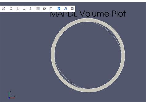 Bug Volume Plotting Results In A Perspective View · Issue 2417