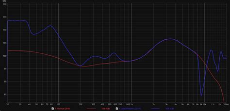 LCD X And XC Update Headphone Reviews And Discussion Head Fi Org