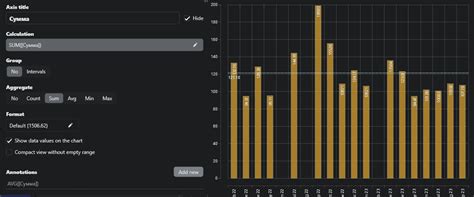 Average Value Annotation Line In Stacked Bar Chart Get Help Fibery Community