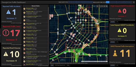 Arcgis Dashboard Map Extent At Armand Straub Blog