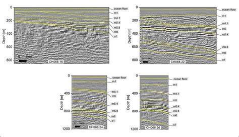 Seismic Interpretation Of Sequence Boundaries Shown On Strike Sections