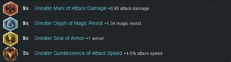 Como Jogar De Ezreal ADC LOL PRO