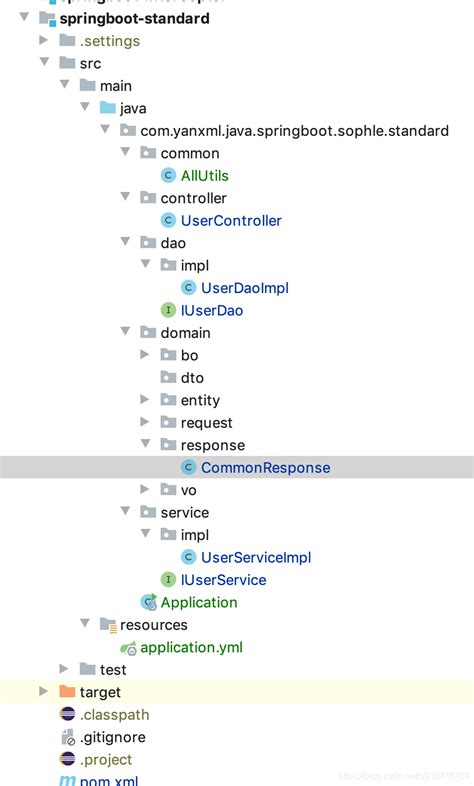 Springboot 使用 经典三层架构及“dobovodto“对象总结springboot Vobopododto
