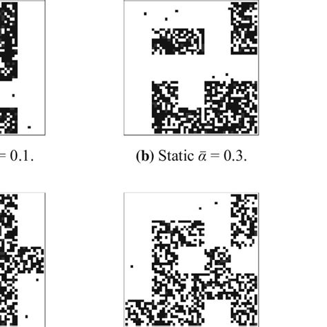 Time Evolution Of Agent Distributions For The Static Model A Through