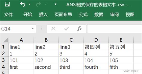 关于csv表格csv文件。csv Csdn博客