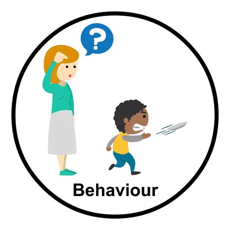 Behaviour