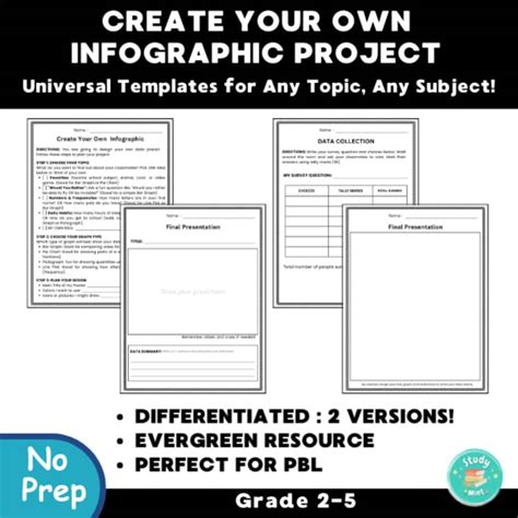 Create Your Own Infographic Project Universal Data Analysis Templates