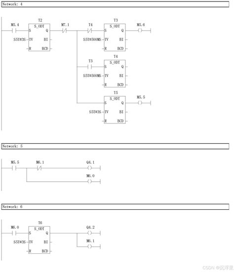 西门子plc十字路口红绿灯控制（梯形图程序）交通灯plc控制梯形图 Csdn博客