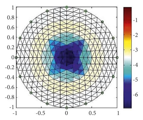 Finite Element Model Meshing Diagram Download Scientific Diagram